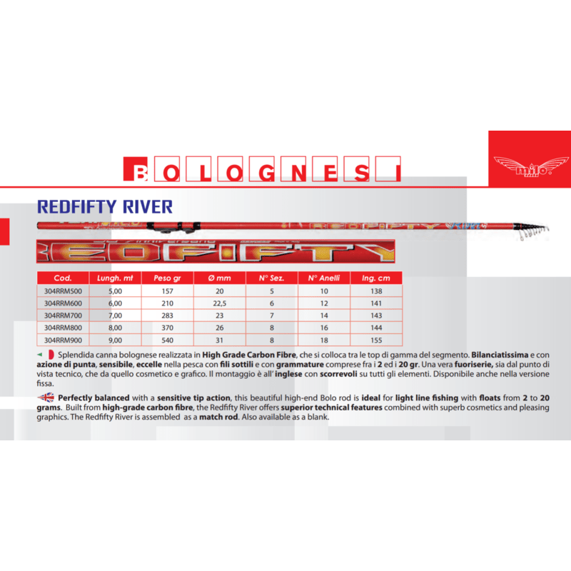 MILO Bolo REDFIFTY River 6m – MatchFishing